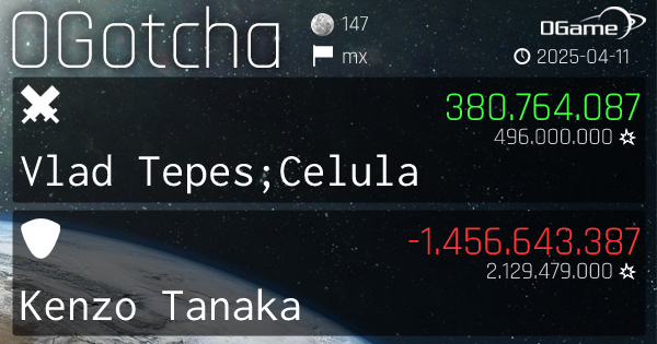 [TOT: 2.625.479.000] Vlad Tepes & Celula vs. Kenzo Tanaka (A: 496.000.000, D: 2.129.479.000 ...